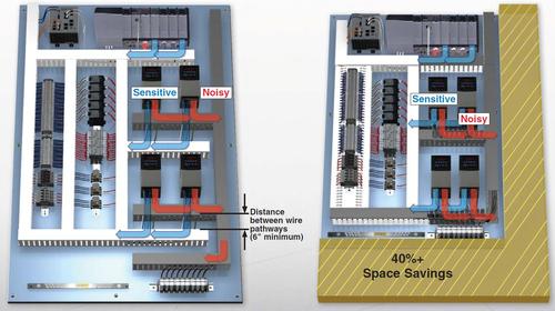 5 Tips to Meet Control Panel Space Requirements