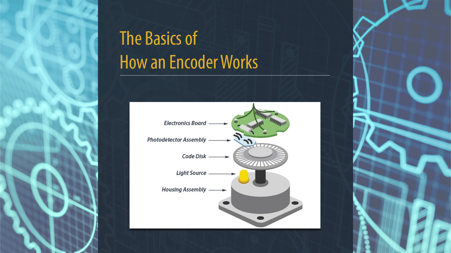 The Basics of How an Encoder Works