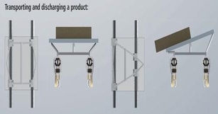 Linear Transport System Offers Mechatronic Flexibility