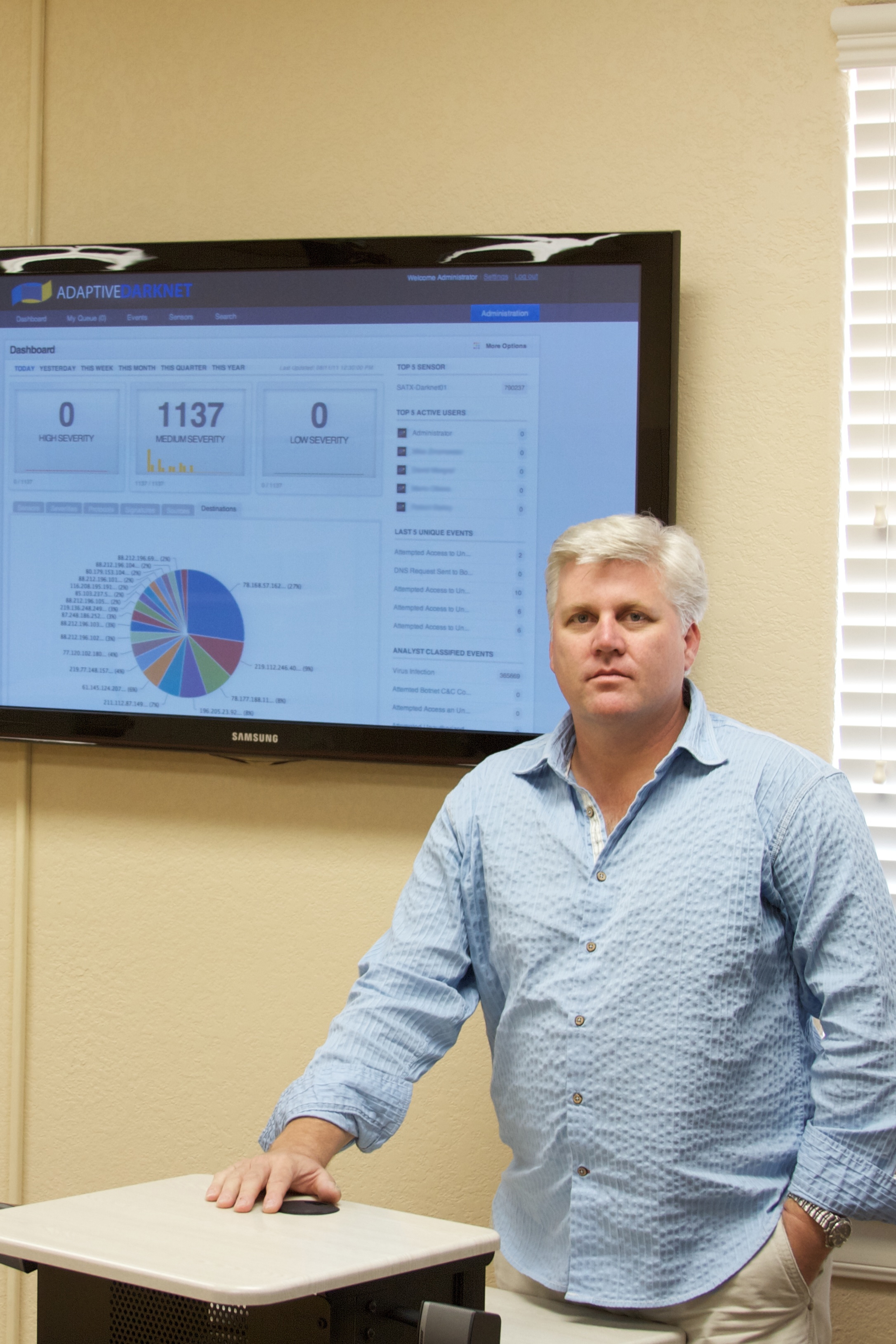 MSSP MainNerve Leverages AccelOps’ Analytics-Driven IT Management Platform