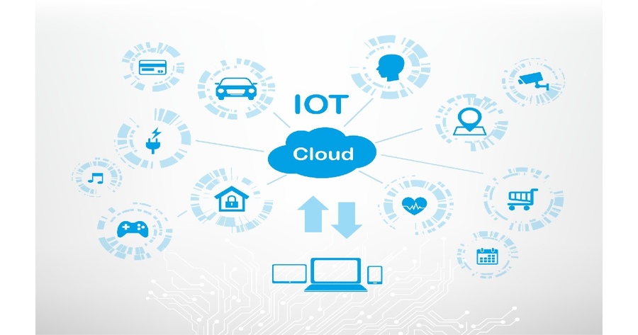 Abundant IoT Delivers Blockchain for IoT Cloud, Storage & 5G