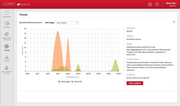 June's New Services Roundup