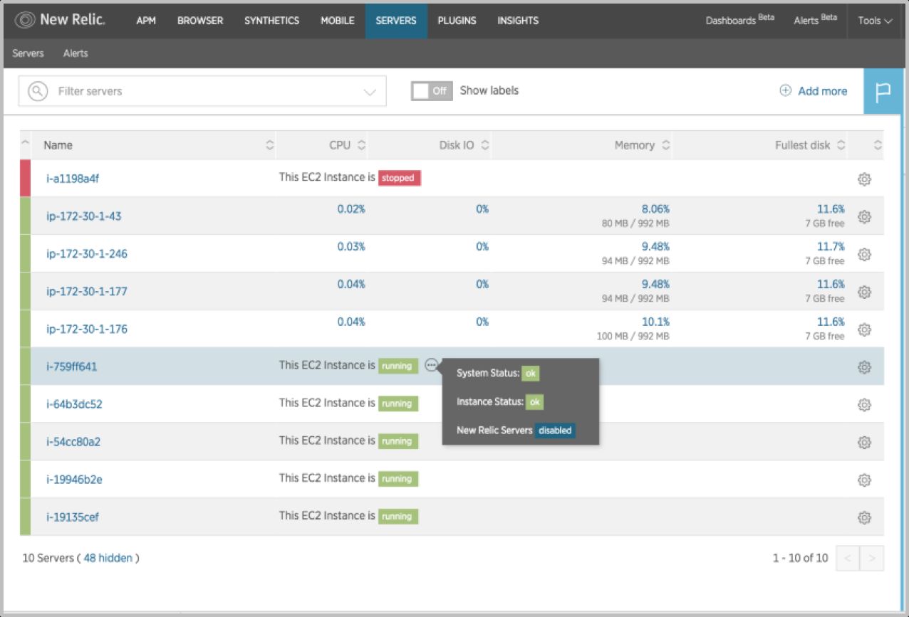 New Relic Extends Analytics Reach to AWS