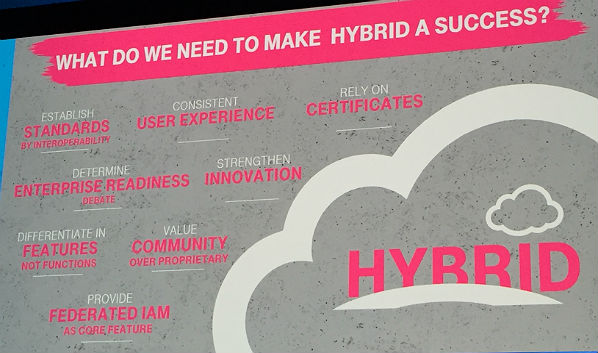 Image Gallery: OpenStack Summit