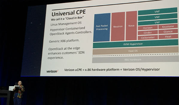 Image Gallery: OpenStack Summit