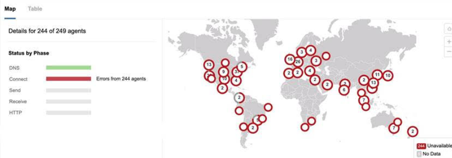 Google, Salesforce Outages Bolster Argument for a Multicloud Approach