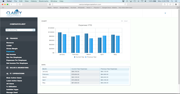 Clarity Brings Analytics as a Service Into Focus