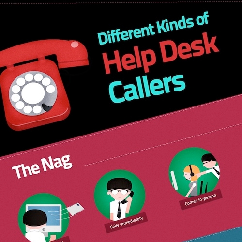 Different Kinds of Help Desk Callers - Help Desk Humor