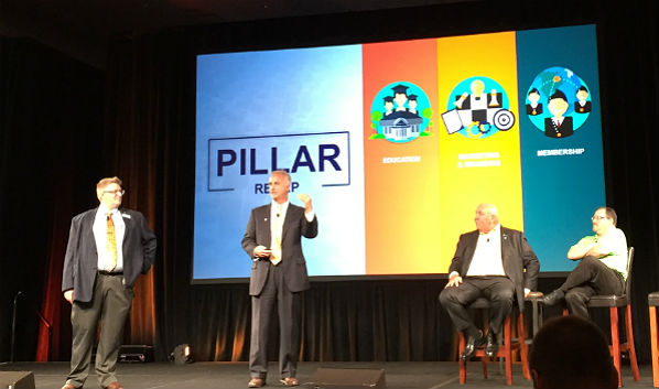 Image Gallery: Synnex Varnex Spring Conference