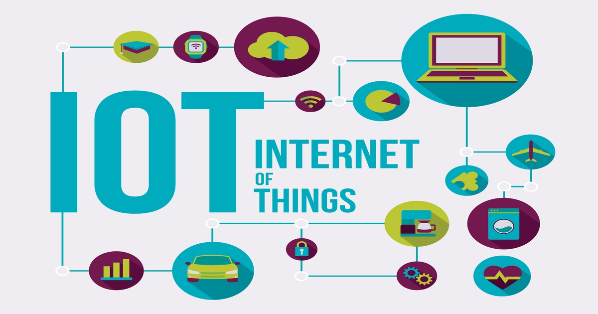 IoT Past and Present: The History of IoT, and Where It's Headed Today