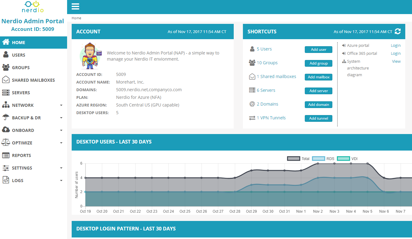 ‘Nerdio for Azure’ Offers Full IT Stack as a Service in Microsoft Cloud