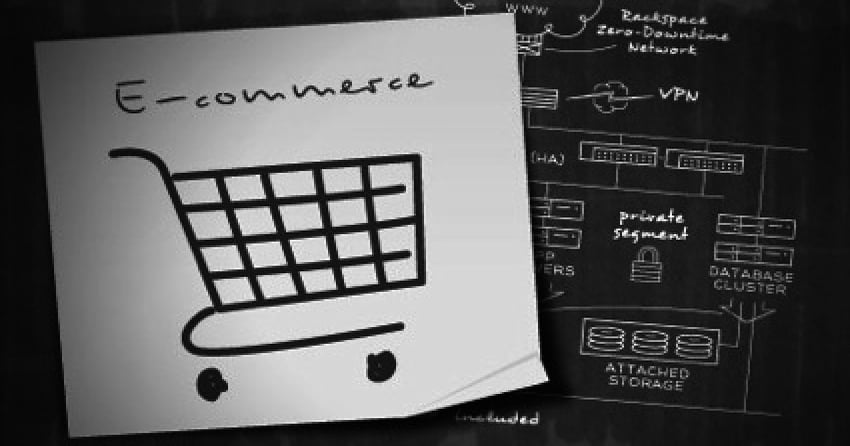 Rackspace, Magento Partner on Open Source Ecommerce eCloud Hosting