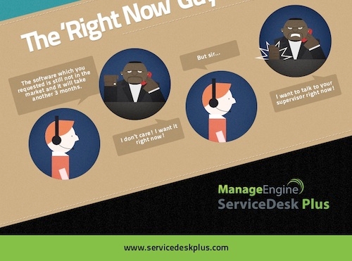 Different Kinds of Help Desk Callers - Help Desk Humor