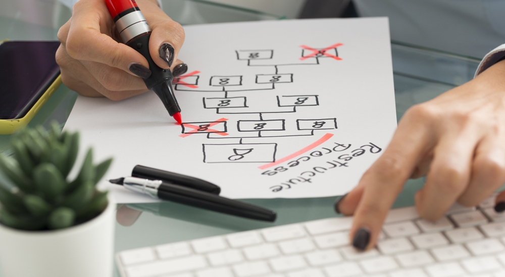 C1 Restructuring Plan Receives Court Approval