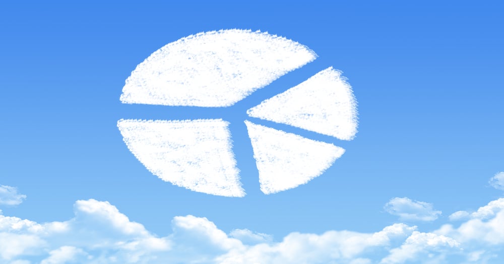 Ingram Micro: Cloud Offers Partners 'Infinite Possibilities'