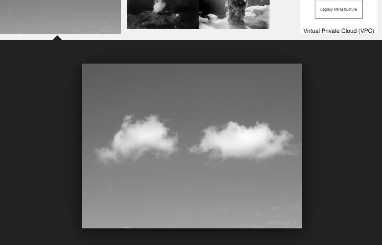 Best Practices for Remote Deployment and Management of Cloud Backup
