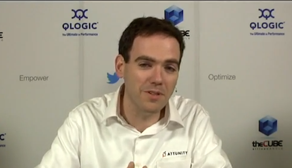 Attunity CloudBeam Expands to Amazon Machine Image