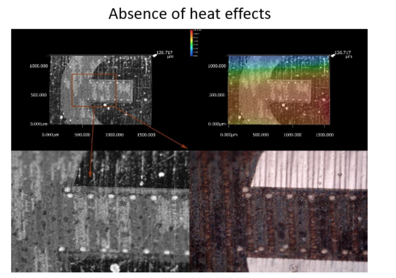 Ensure Laser Marking Success After Metal Part Processing