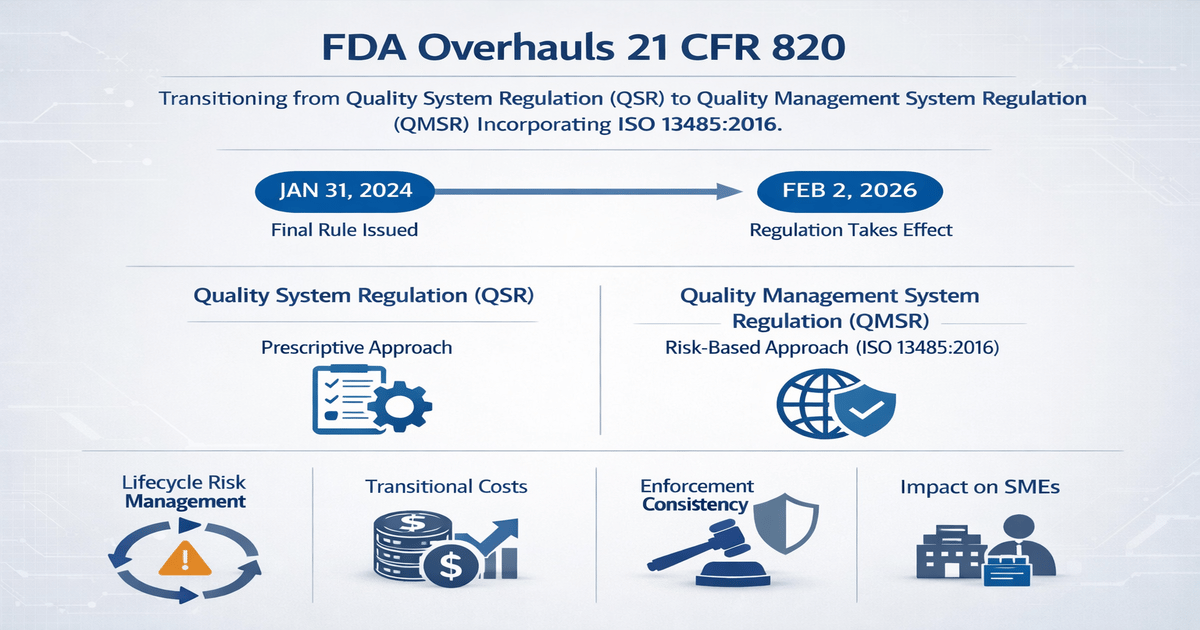 Getting Ready for QMSR: Key Changes to 21 CFR 820 Explained