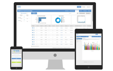 8 Digital Health and Life Sciences Startups that Rocked SXSW: Tute Gen