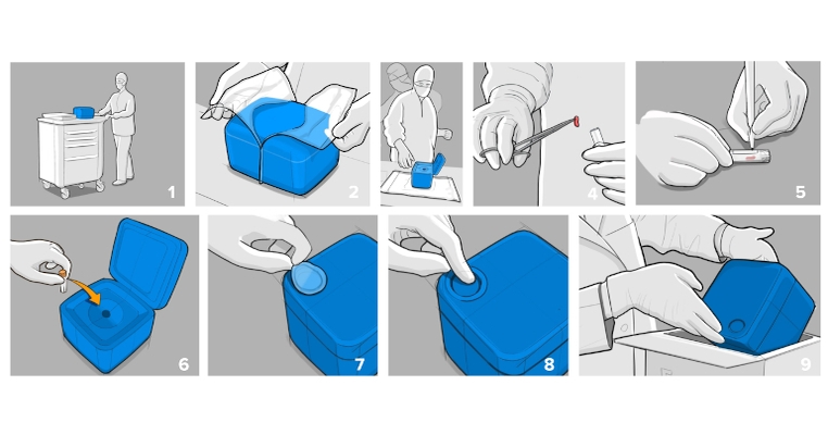 Designing a Collection Device that Could Impact Cancer Treatment