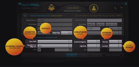 Developing a Cutting-Edge Glucose Management System