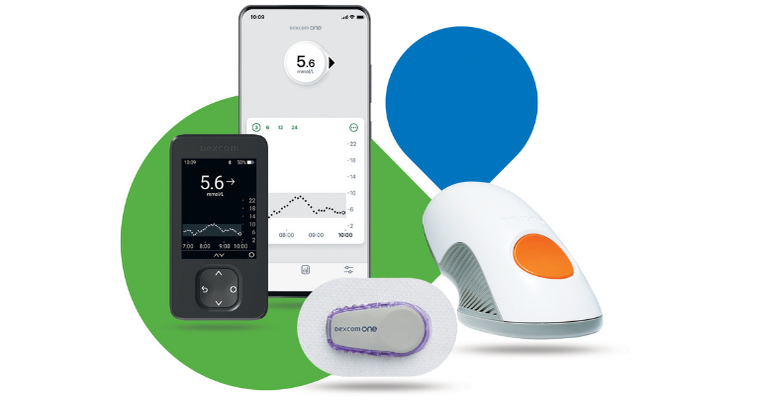 Dexcom's Savvy Business Move into New Geographies