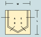 Correlating Peel and Burst Tests for Sterile Medical Device Packages