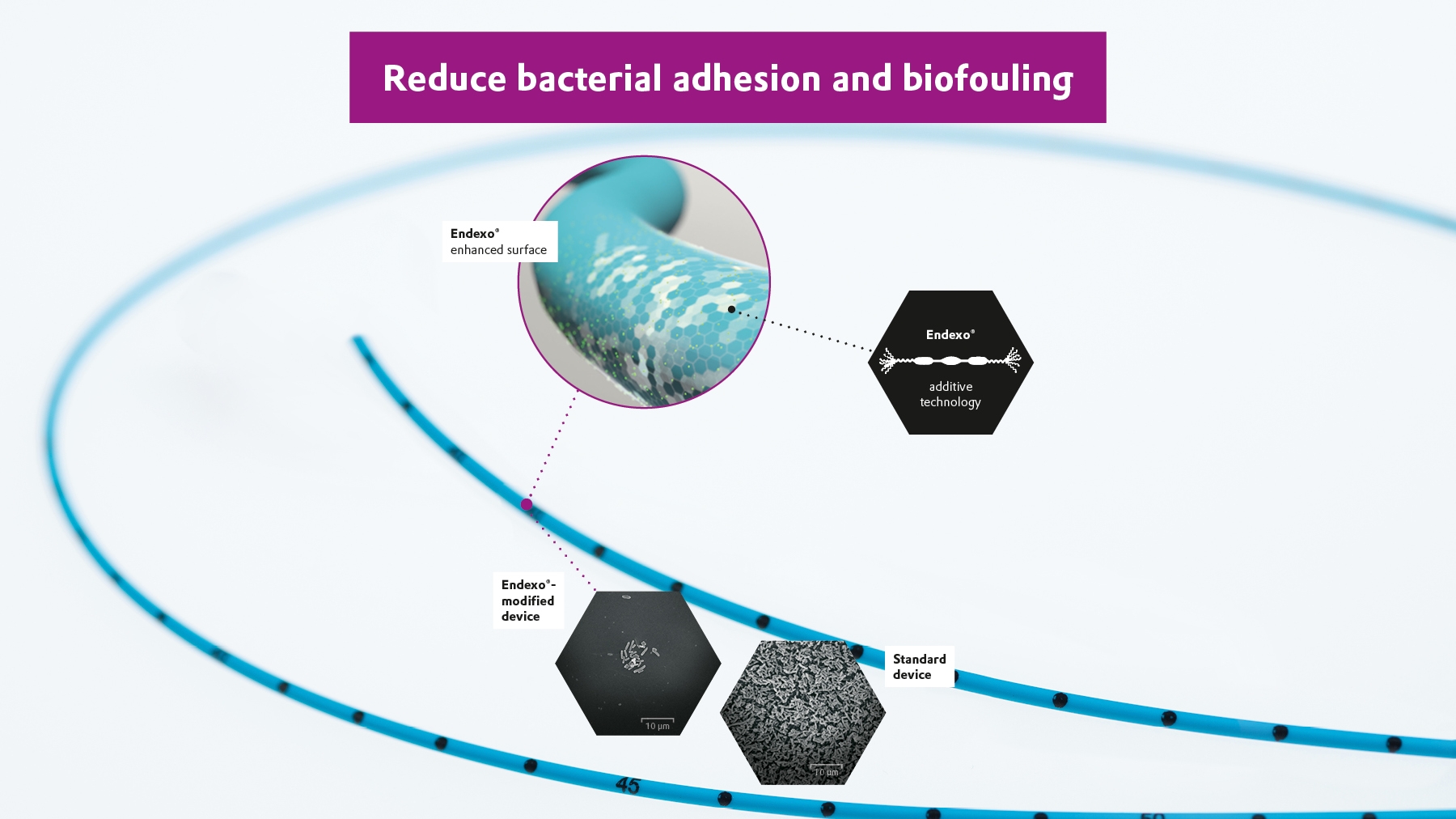 FDA Clears Minimally Invasive Laser Ablation System from Medtronic for ...