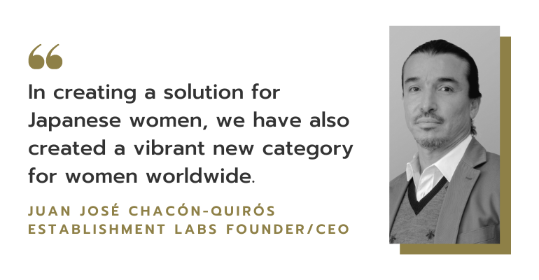 Femtech Company on the Cusp of a Big Growth Spurt