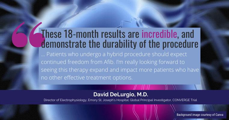 FDA Approves AtriCure's Device for Long-Standing Persistent Afib