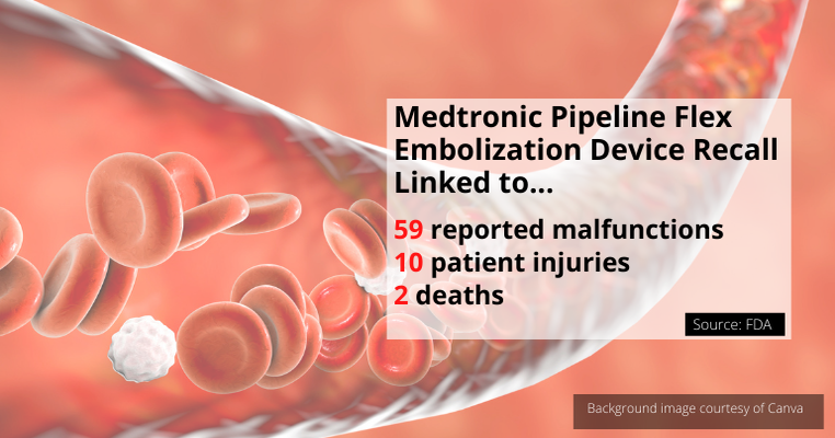 Medtronic Recall Has Been Linked to 2 Deaths, 10 Serious Injuries