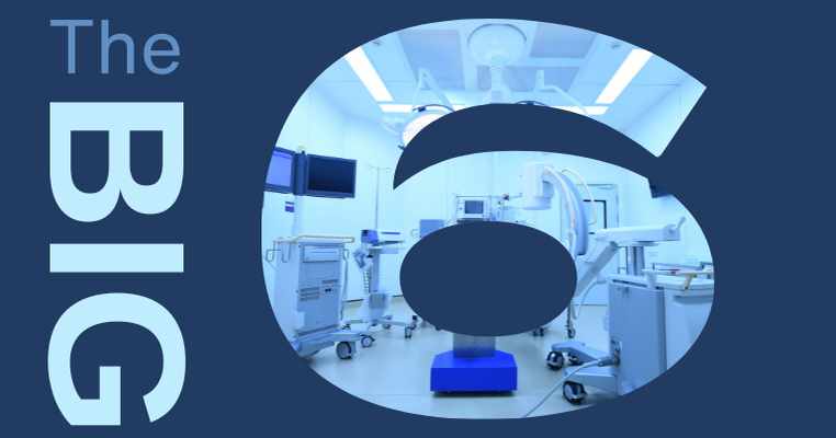 What Does the Future Have in Store for the Medtech Big 6?