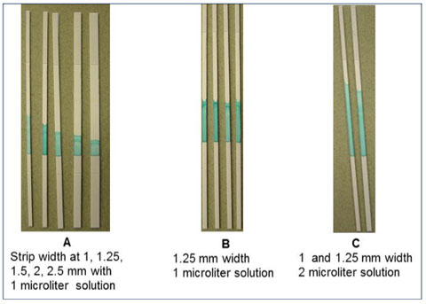 A Preanalytic Blood Separation and Metering System for Qualitative and