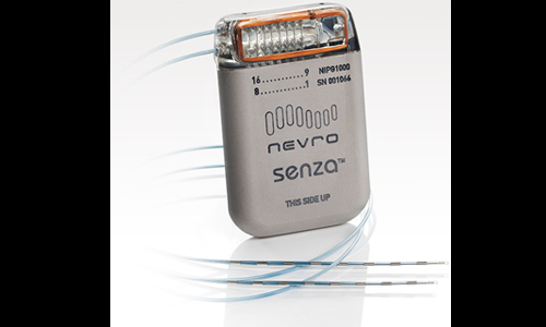 Spinal Cord Stimulation to Treat Pain