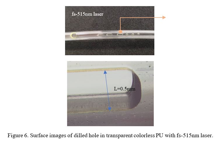 Exploring Femtosecond Laser Micro-Drilling for Medical Grade Polymer ...