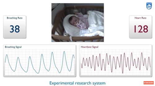 Philips Device Measures Blood Oxygenation With a Camera