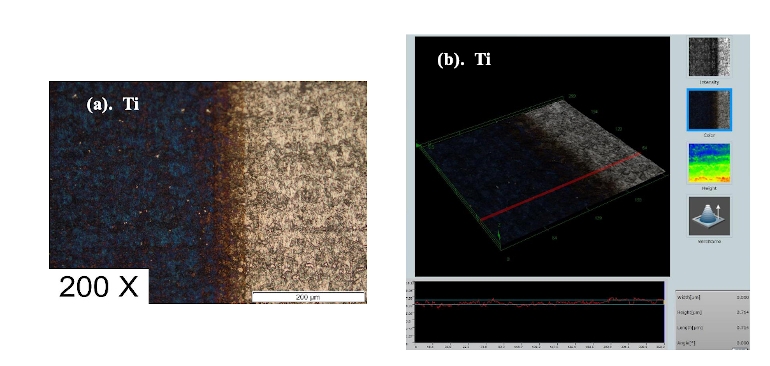Surface Black Marking on Medical-Grade Metal with Ultrafast Lasers