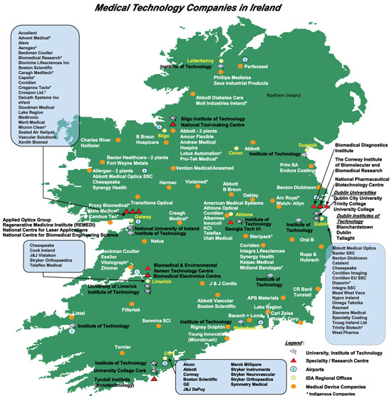 Ireland is a Popular Location for Medtech Manufacturers