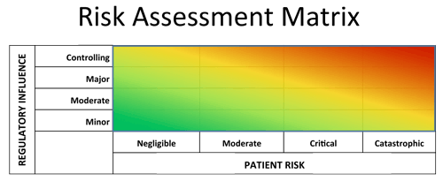 Computational Modeling Is Transforming How Medical Devices Are Made