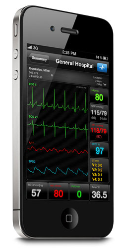 AirStrip at HIMSS 2012: Mobility Is Becoming a Big Deal in Healthcare