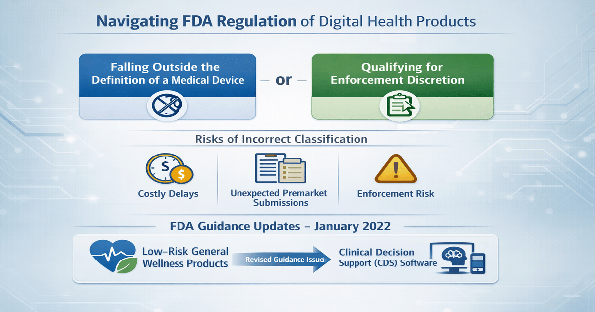 Medical Device Exemptions: FDA Software Guidelines 2026