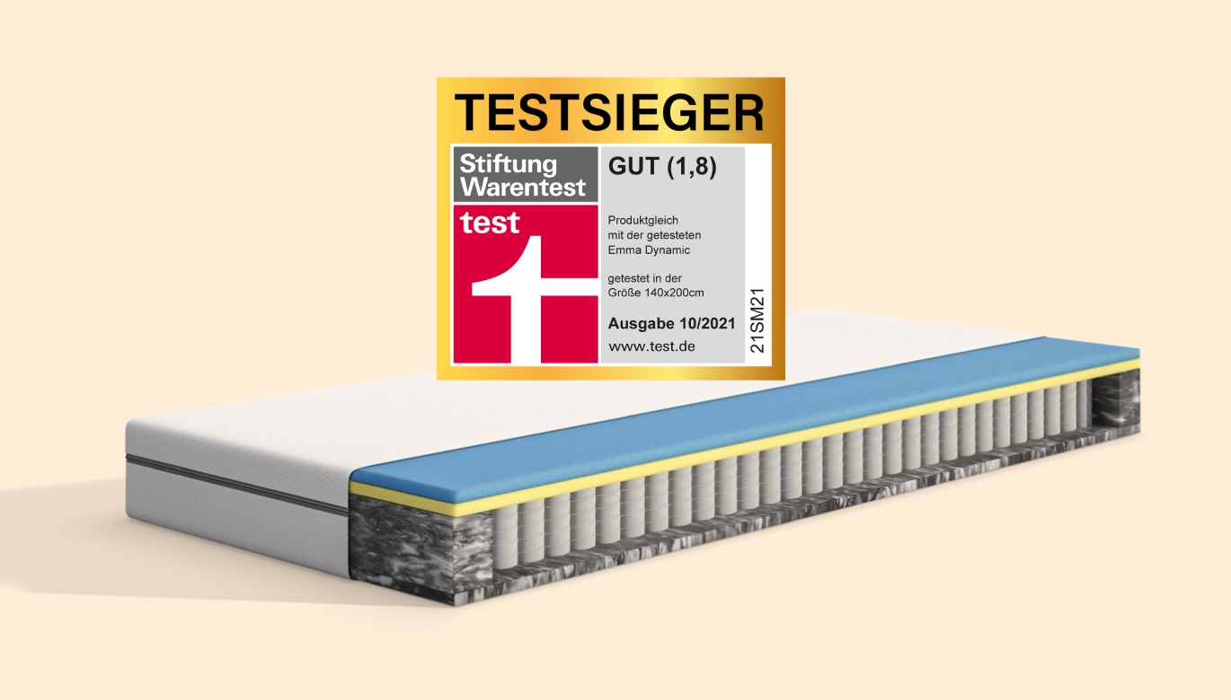 Emma Classic Matratzen