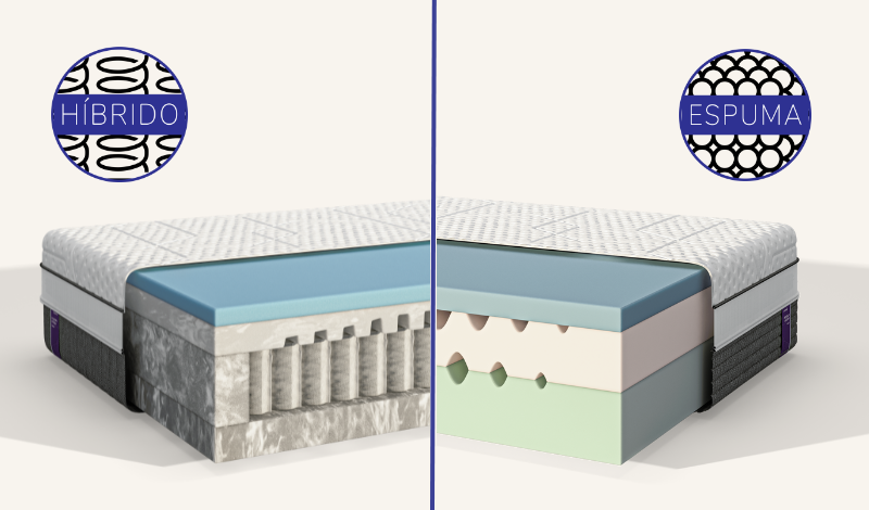 Emma Deluxe Fusion Fresh | Colchão Emma