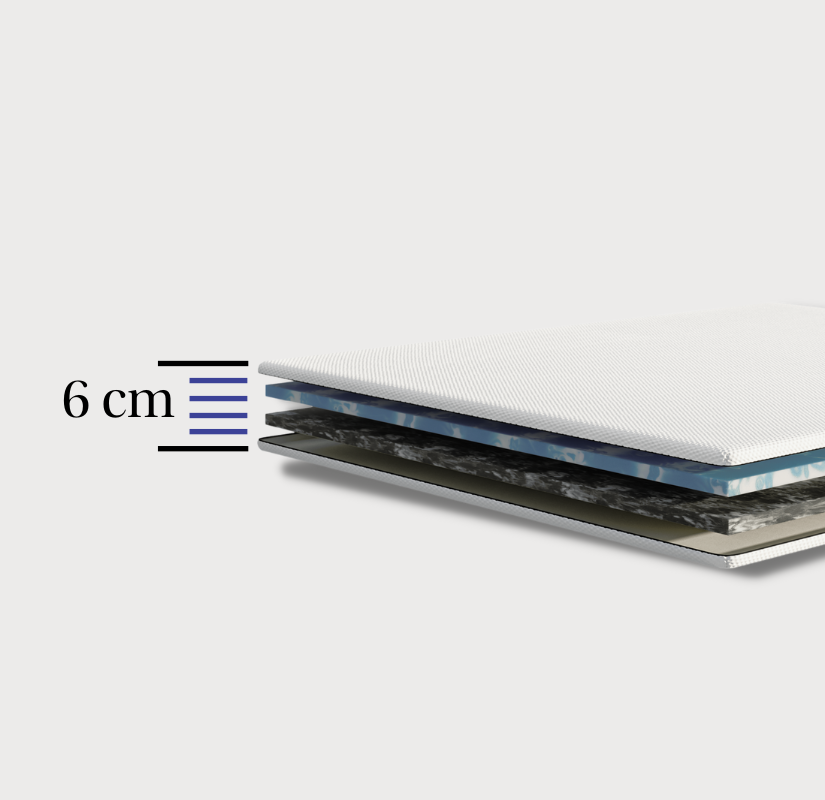 Emma Toppers | Buy Toppers at Emma - The Sleep Company