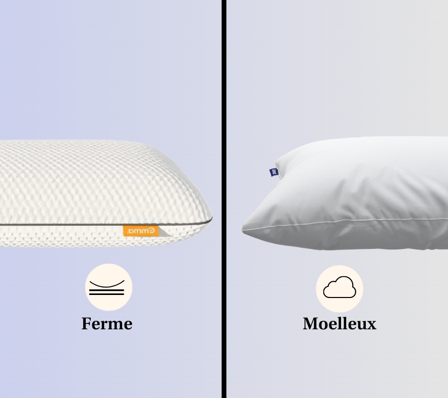 Choisir le meilleur oreiller pour dormir sur le côté - Emma