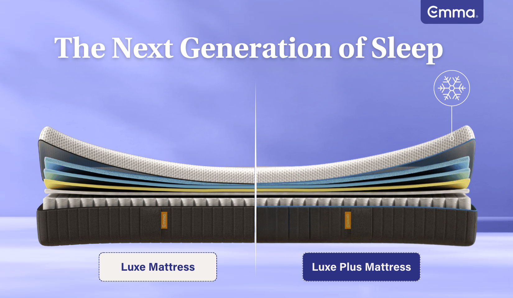 Luxe Mattress - Emma® Sleep Australia