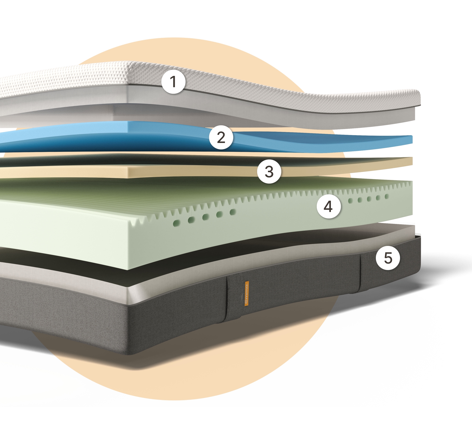 Colchão Emma Original | Colchão Emma