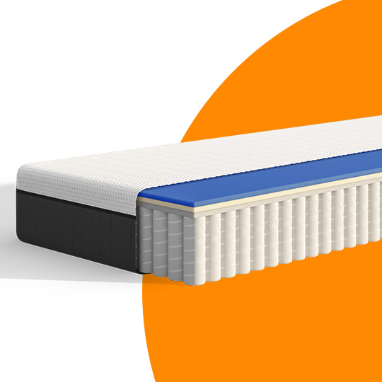 Unsere Matratzen | Emma