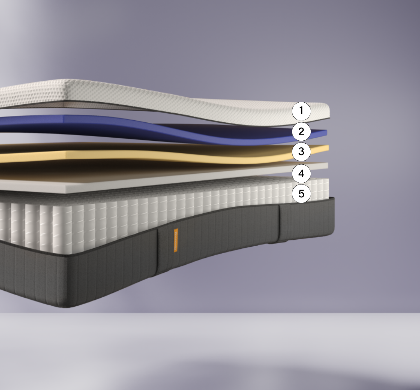 Colchón Emma Hybrid Premium | Colchón Emma Chile